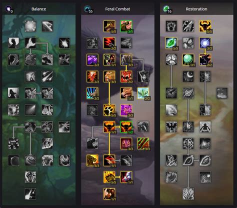 Druid Talent Tree Wotlk