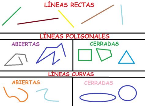 L Neas Las Nieves