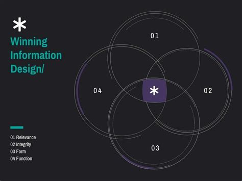 Creating The Perfect Venn Diagram Template With Circles A Step By