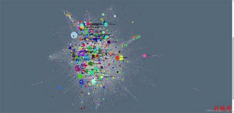 Vue Echarts 知识图谱 关系图 1w 节点 2w7 边的NPM 依赖图 前端哥