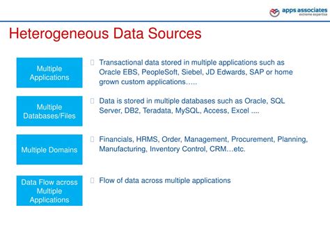ppt heterogeneous data sources and their integration leveraging oracle bi apps obiee