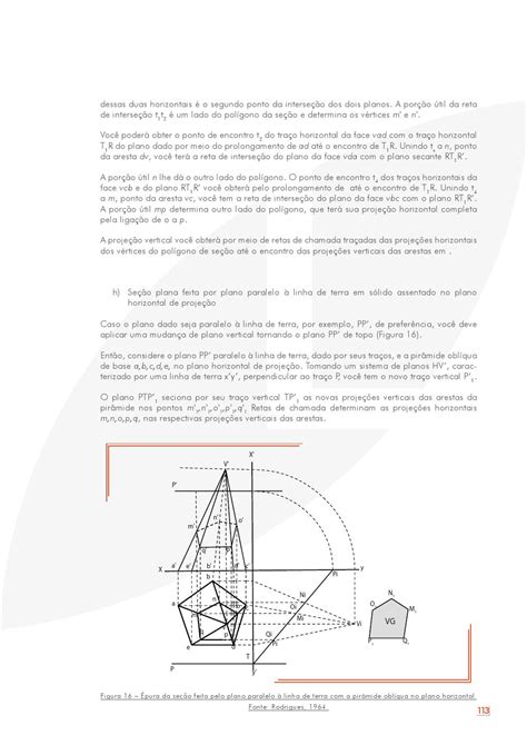 Geometria Descritiva By EAD UNIFACS Issuu
