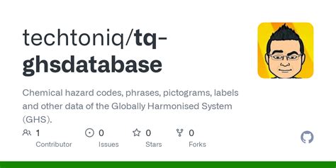 GitHub Techtoniq Tq Ghsdatabase Chemical Hazard Codes Phrases