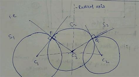 if two circles cuts third circle orthogonally then radical axis ofnfirst two is locus of centre