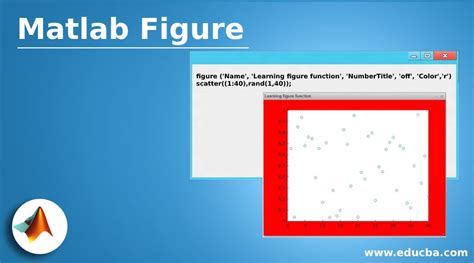 matlab figure figure function in matlab with examples