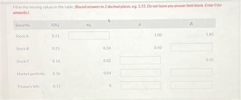 solved fill in the missing values in the table round