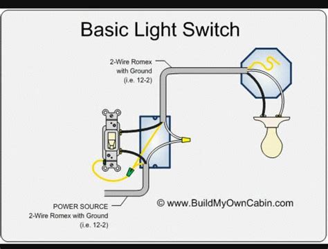 How To Add A Light Switch To An Existing Circuit