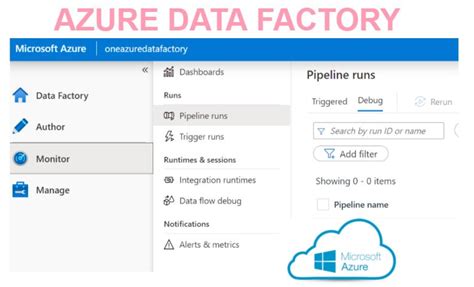 Create Azure Data Factory Sql Skull