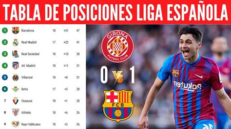 TABLA DE POSICIONES DELA LIGA ESPAÑOLA HOY CLASIFICACIÓN DE LA LIGA