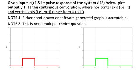 solved given input x t and impulse response of the system