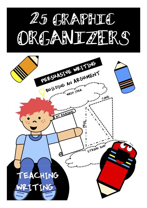 25 Graphic organizers INNOVA EDUCACIÓN INTEGRAL