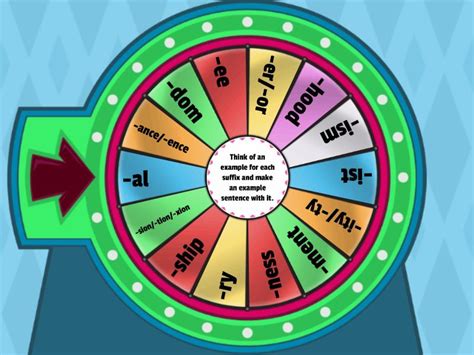 Noun Suffixes Spin The Wheel