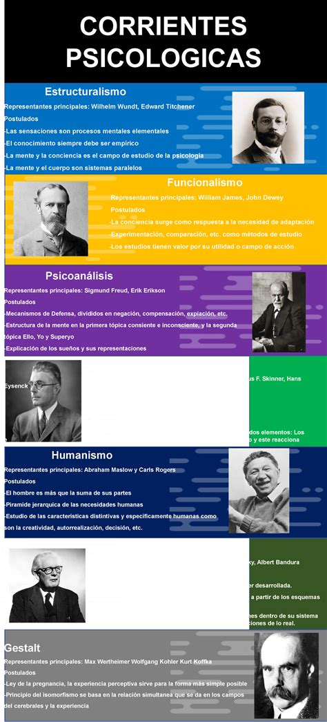 As Teorias Antropológicas Servem De Ferramentas Para A Aplicação LIBRAIN