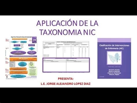 Metodología para la aplicación de la taxonomía NIC Intervenciones de