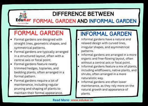 Difference Between Formal And Informal Garden Image To U
