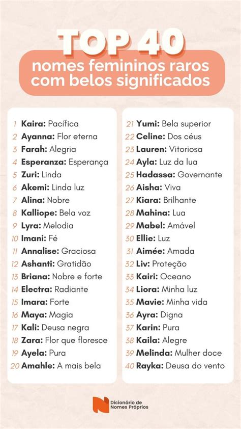 Nomes Femininos Raros Belos Significados In 2024