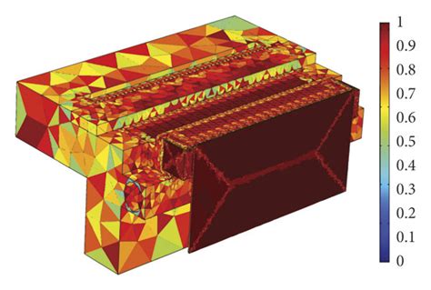 meshing and mass distribution a finite element mesh generation and download scientific