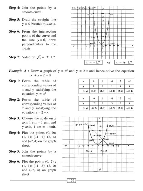 x axis example 2 draw a graph of y x pdf cartesian coordinate system line geometry