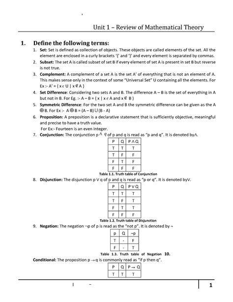 theory of computation unit 1 review of mathematical theory 1 define the following terms 1