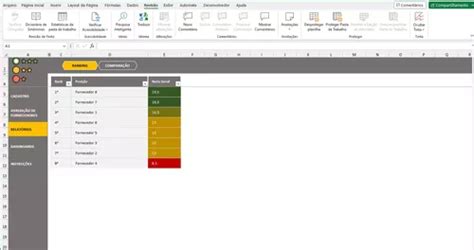 Planilha De Avaliação De Fornecedores Em Excel à venda em Belo