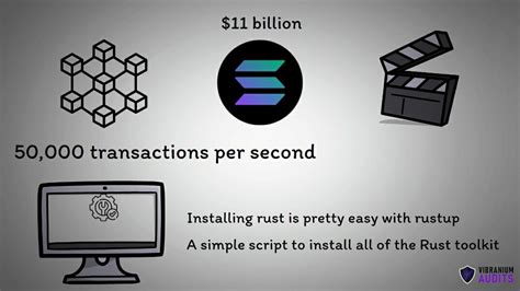 step by step guide to writing solana smart contracts with rust explore efficient blockchain