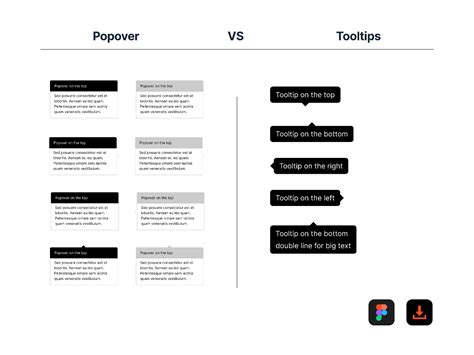 Popover Tooltip Source File Figma Bootstrap Figma