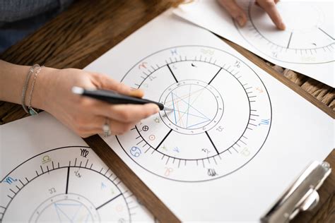 Conoces El Significado Del Ascendente En Tu Carta Astral Maestros