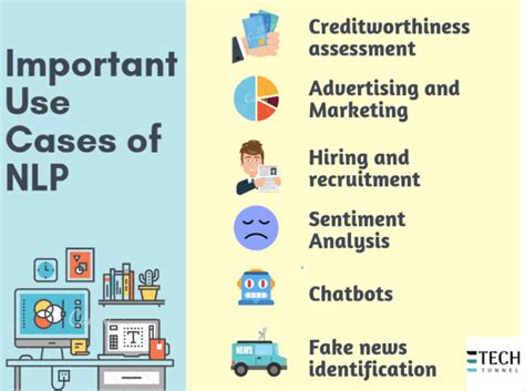 What Is Nlp Ultimate Marketing Dictionary