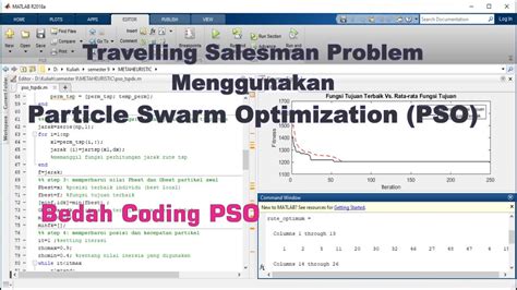 travelling salesman problem tsp menggunakan particle swarm optimization pso [ coding matlab