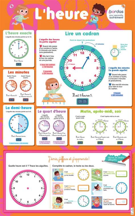Les posters effaçables J apprends à lire l heure dès 6 ans Poster