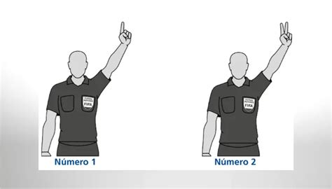 Se Ales Del Rbitro De F Tbol Sala Dicas Educa O F Sica