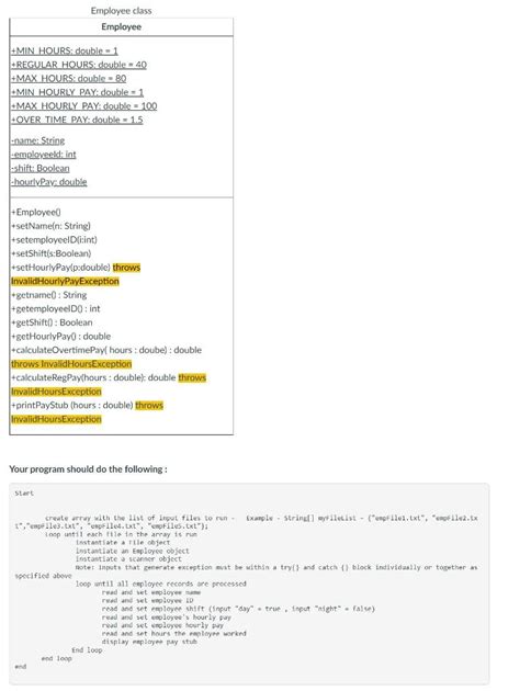 Complete Read Chapters Create An Employee Chegg