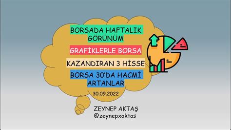 BORSADA HAFTALIK GÖRÜNÜM 30092022 YouTube