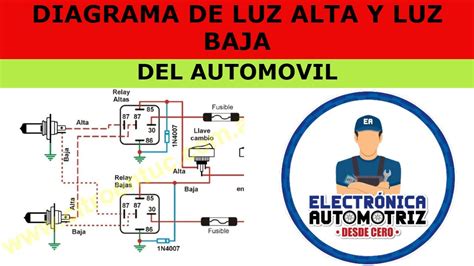 Diagrama Electrico De Luces Altas Y Bajas Luces Diagrama Alt