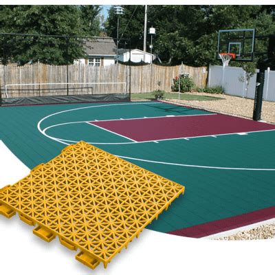 Quel revêtement de sol choisir pour son terrain de basket Terrain