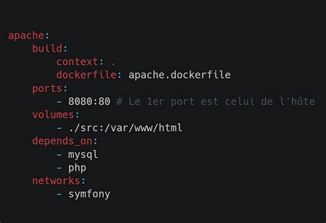 Déployez Docker pour développer avec Symfony