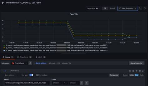 Get Started With Grafana And Prometheus Grafana Documentation Atelier