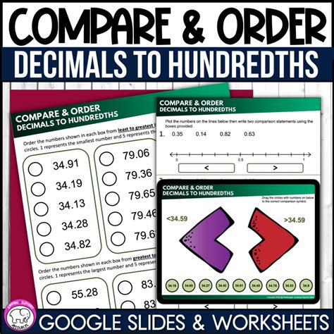 Comparing And Ordering Decimals To Hundredths Google Slides And