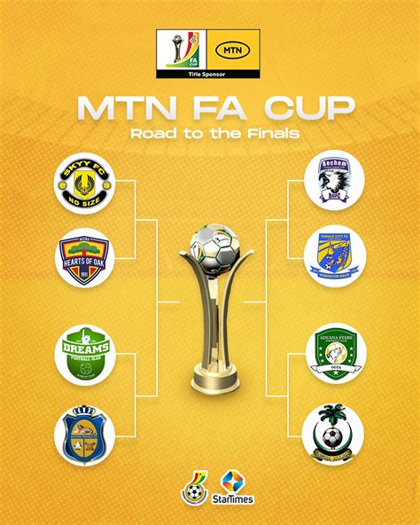 2021 22 MTN FA Cup Road To The Final Ghana Football Association