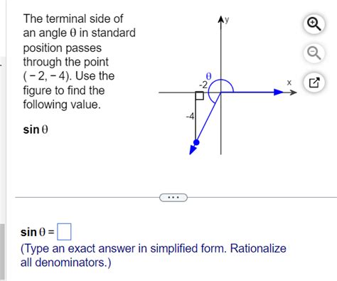 Solved The Terminal Side Of An Angle Theta In Standard