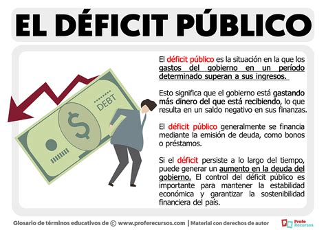 Qué es el Déficit Público Definición