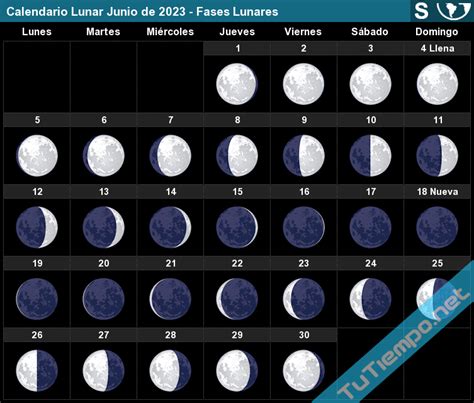 Calendario Lunar Junio De Hemisferio Sur Fases Lunares