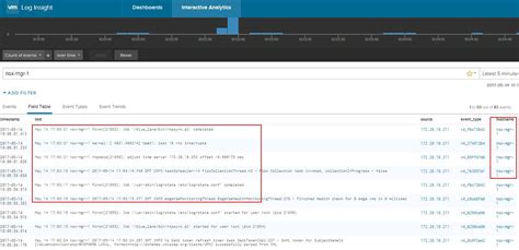 How To Forward NSX Manager Logs To VMware VRealize Log Insight LaptrinhX