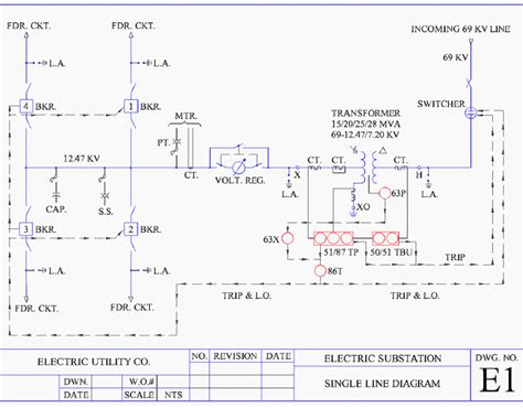 Electrical Substation Single Line Diagram