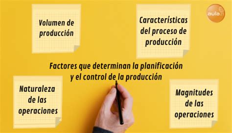 Planificaci N Y Control De La Producci N Objetivos Y Funciones