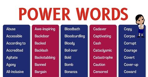 700 Power Words In English You Need To Know And Use 7ESL