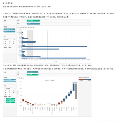 tableau学习笔记——（4）标靶图、甘特图、瀑布图 csdn博客