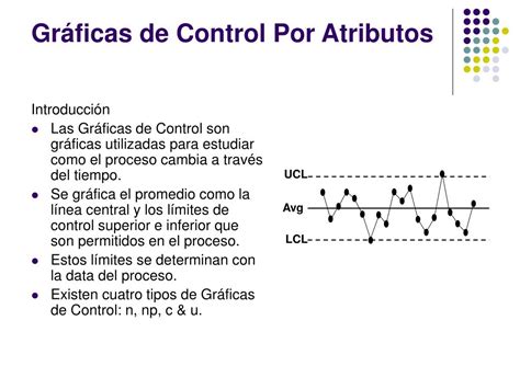 PPT Gráficas de Control por Atributos PowerPoint Presentation free