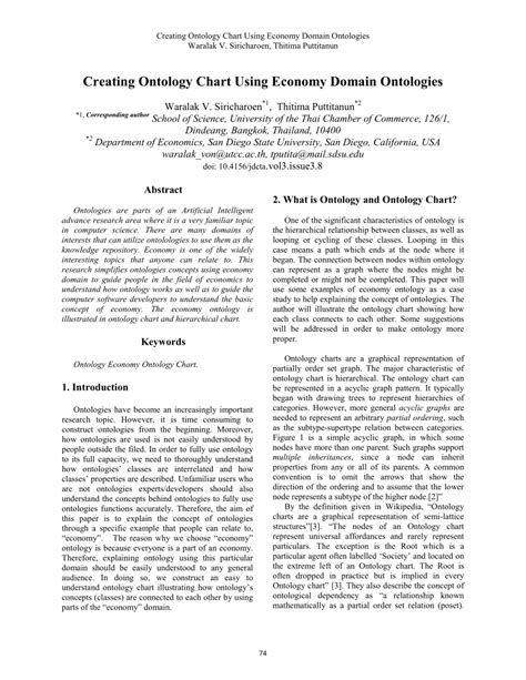 pdf creating ontology chart using economy domain ontologies