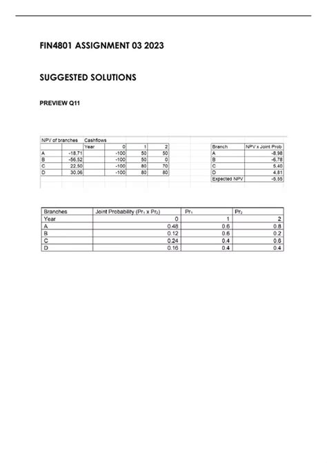 fin4801 assignment 3 2023 solutions fin4801 advanced financial management stuvia sa